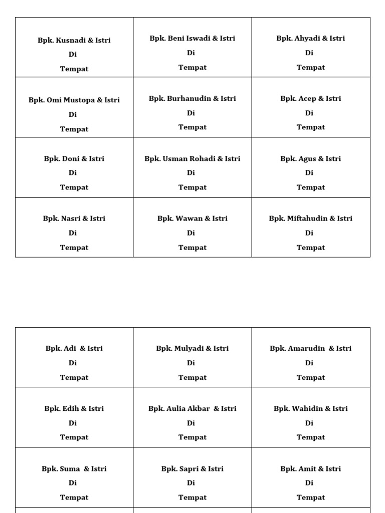 Label Surat Undangan | PDF