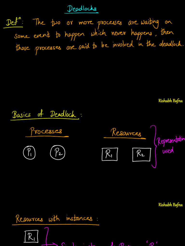 OS - Deadlocks | PDF