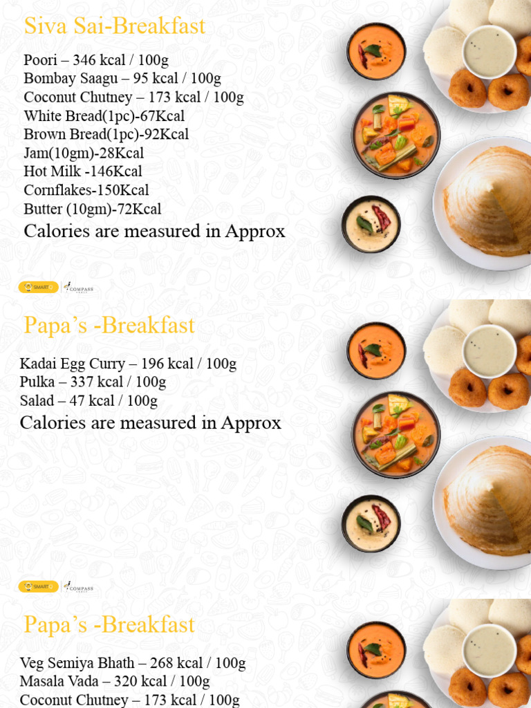 IMD Menus | PDF | Indian Cuisine | Food And Drink Preparation
