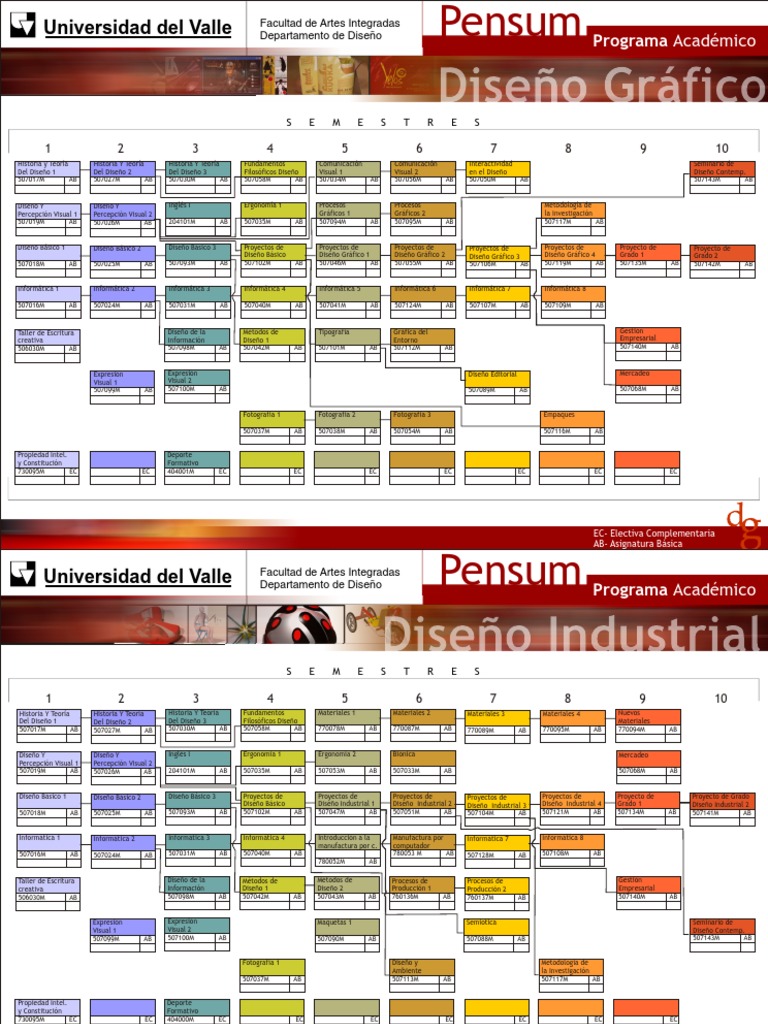 Pensum Programas Academicos DG | PDF | Diseño gráfico | Diseño
