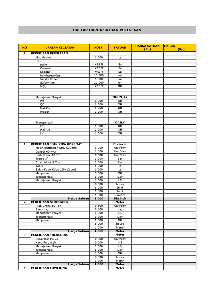 Analisa Harga satuan HDPE | PDF