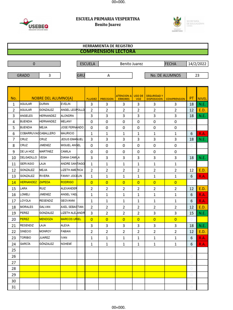Copia de Sisat-Comprension Lectora | PDF | Comprensión lectora ...
