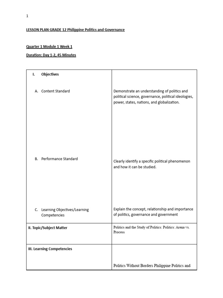 LESSON-PLAN-PPG-WEEK-1-2 | PDF | Institution | Governance