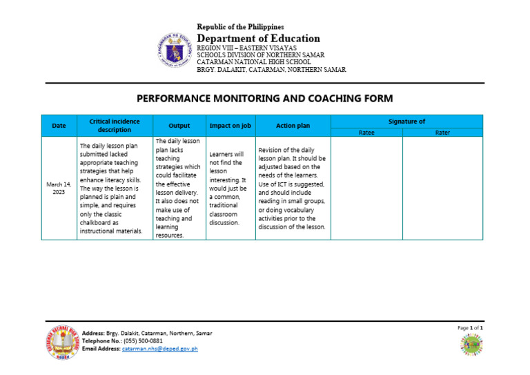 G7 FGD PMCF | PDF | Lesson Plan | Educational Technology