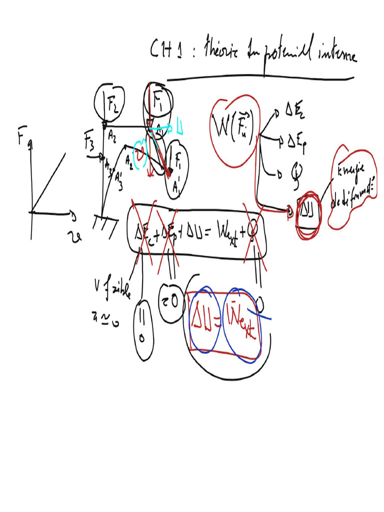 Notes Cours Méca Struct 21-01-21 | PDF Notes Cours Méca Struct 21-01-21 | PDF
