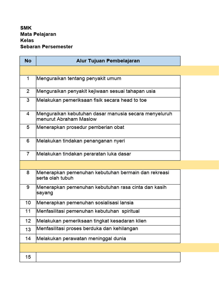 Format Bedah CP-Kosentrasi Keahlian | PDF