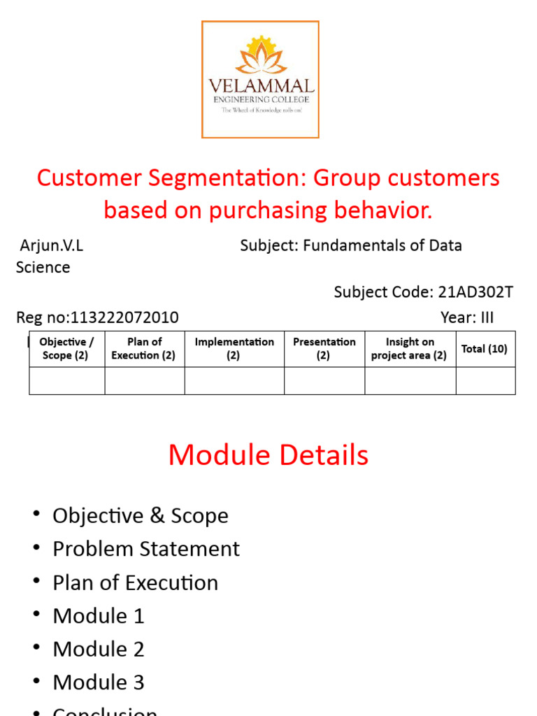 Customer Segmentation New | PDF | Cluster Analysis | Market Segmentation