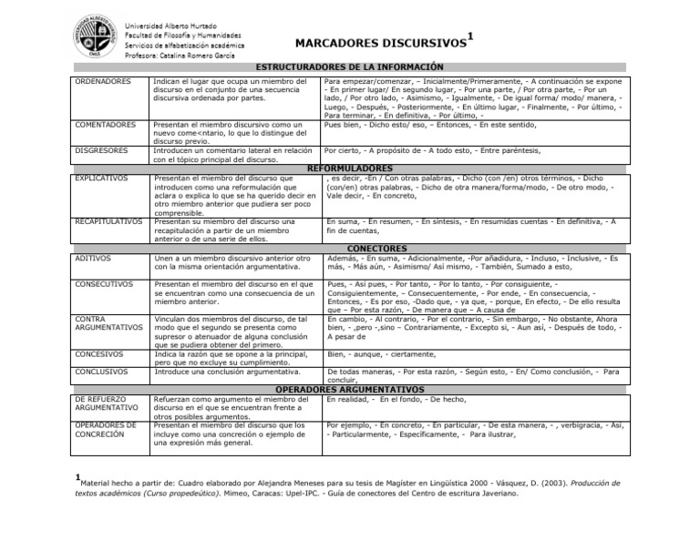 Marcadores Discursivos | PDF | Artes del lenguaje y disciplina