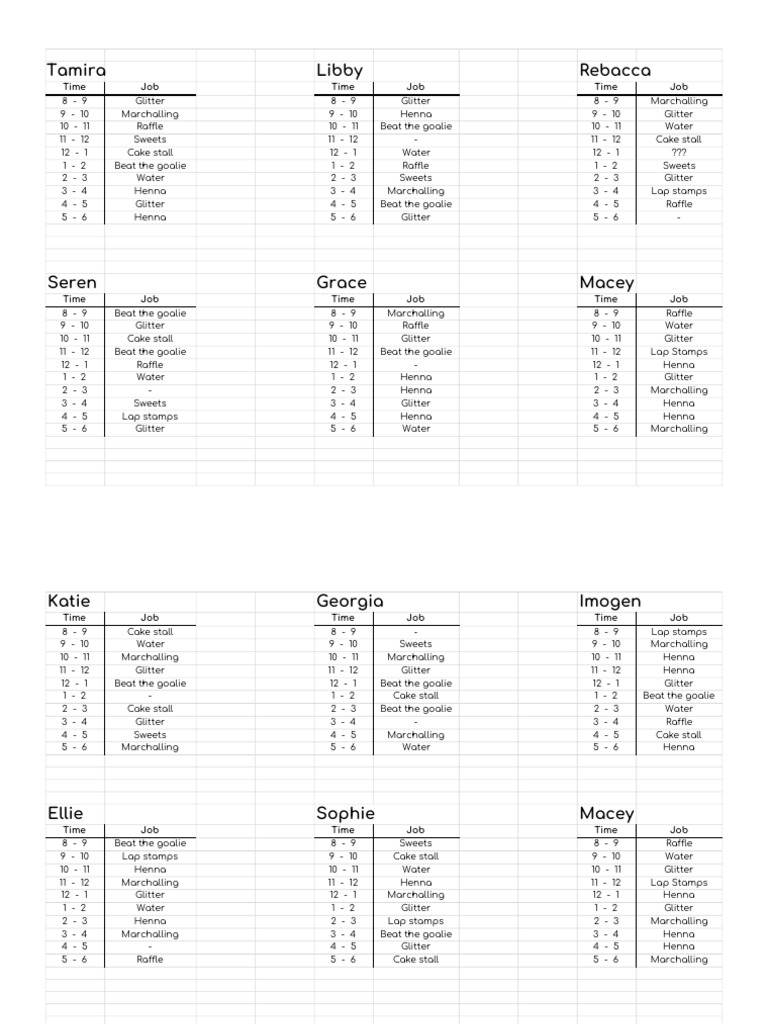 Untitled Spreadsheet - Sheet1 2 | PDF | Red Hair