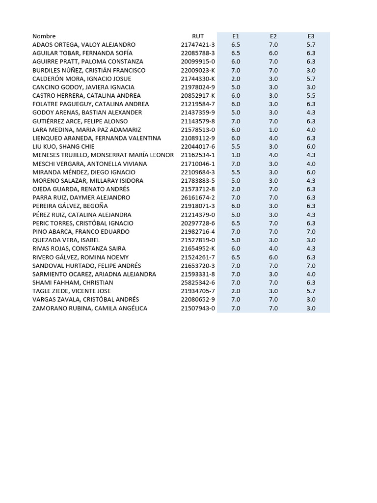 Notas Ca01 | PDF | Technology & Engineering