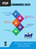 Aeel Information Handbook 2025 | PDF | University And College Admission