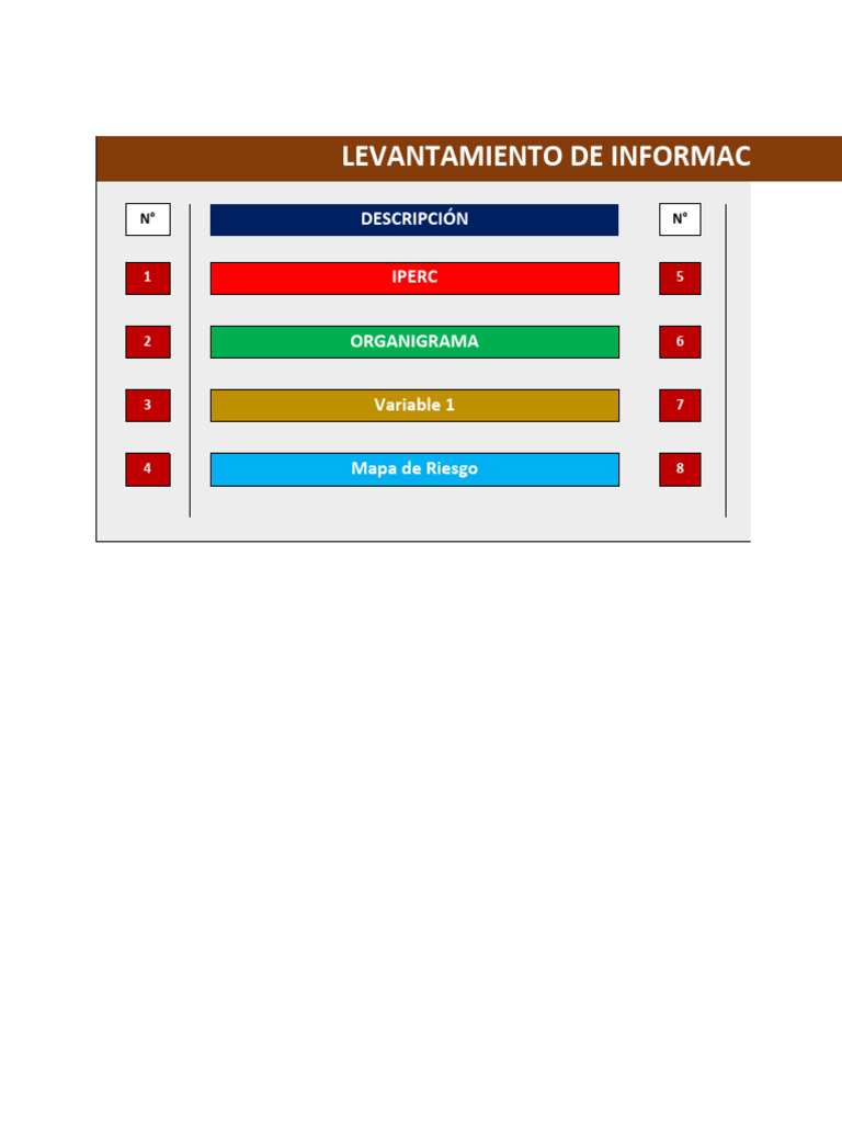 Levantamiento de Informacion - Listo | PDF | Valores | Business