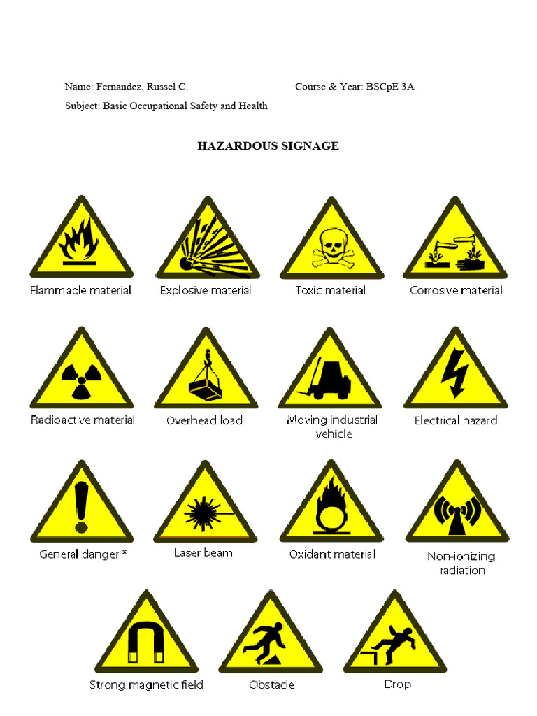 Assignment Hazardous Signage (Fernandez, Russel) | PDF | Radiation ...