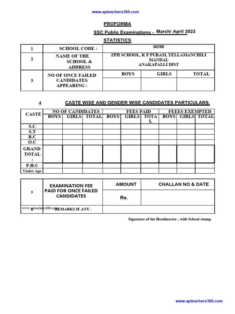 SSC Nominal Rolls Submission 2023 | PDF | Schools | Secondary Education