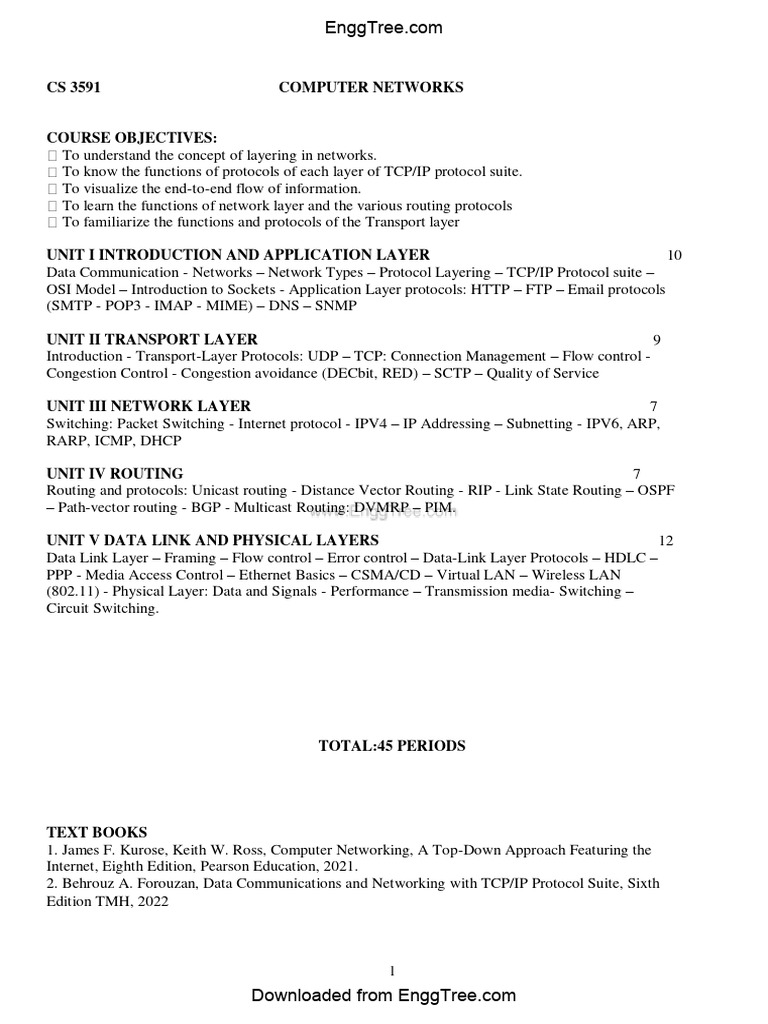 CS3591 Computer Networks Lecture Notes 1 | PDF | Duplex ...