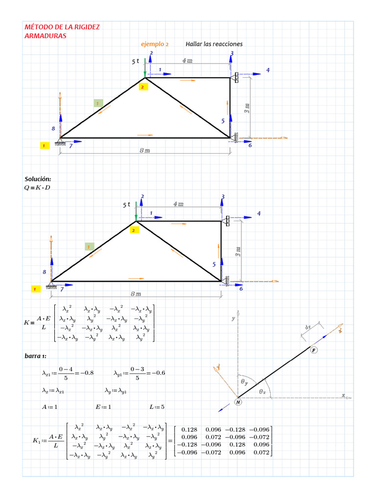 3 - 3 Matriz de Rigidez Armaduras Ejemplo 2 | PDF