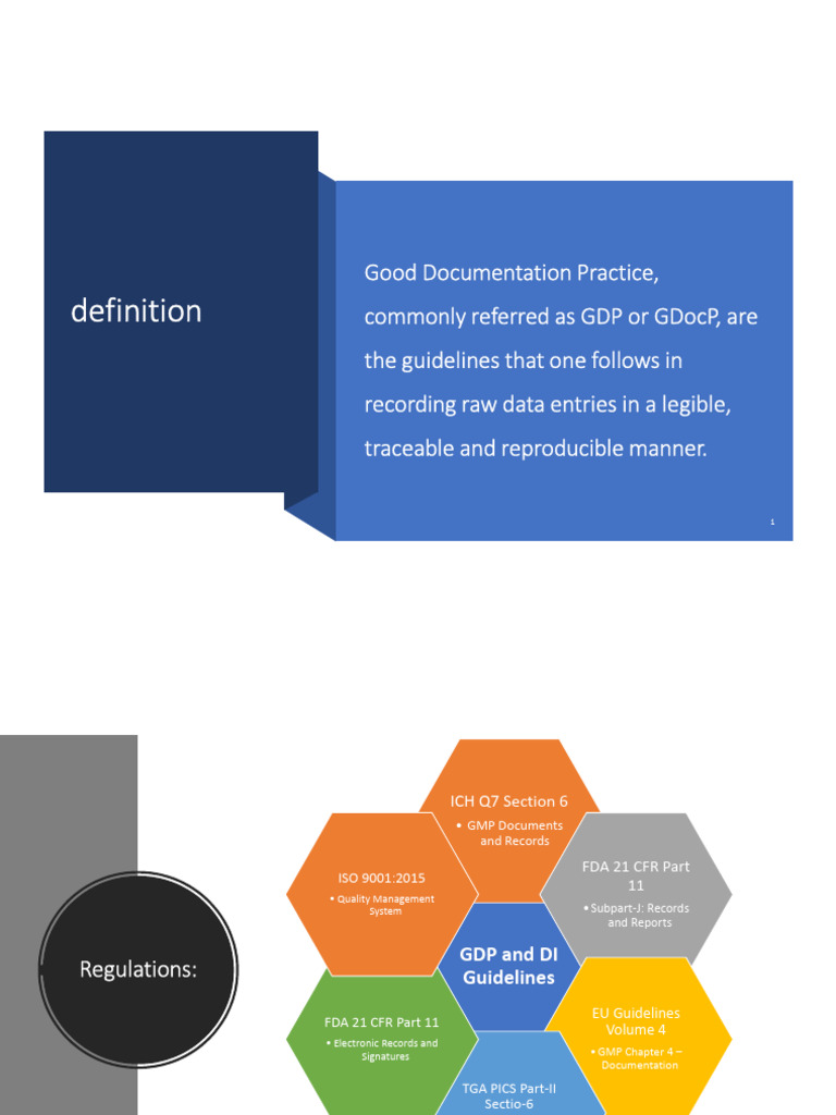 GDP Di | PDF