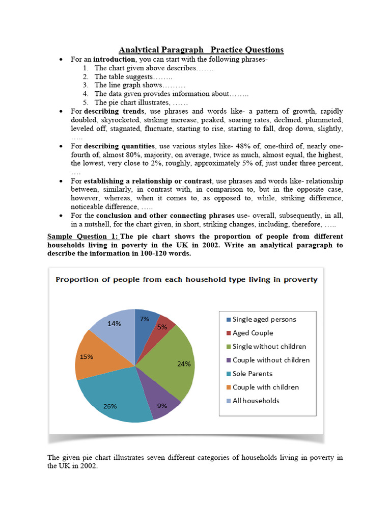 Analytical Paragraph Samples | PDF | Pet | Poverty
