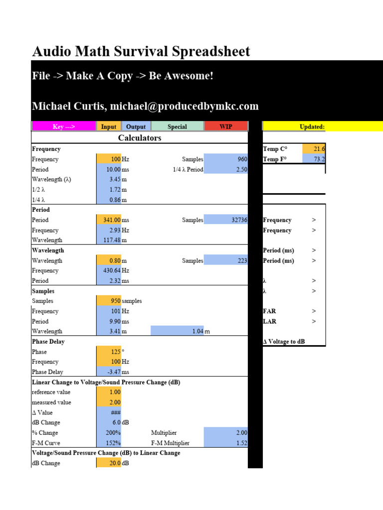 Copia de Audio Math Survival Spreadsheet - MKC - v1.31 | PDF | Decibel ...