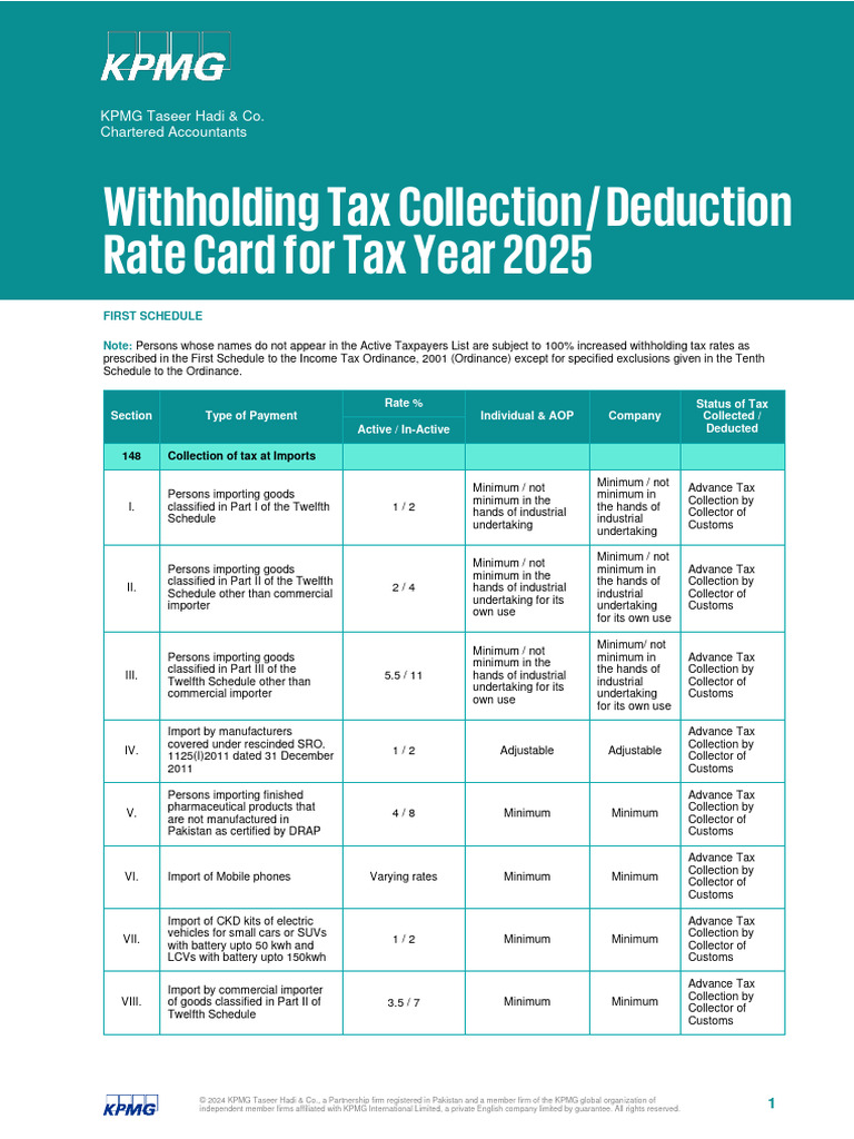 Withholding Tax Collection Deduction Rate Card Ty 2025 Unlocked | PDF ...