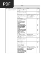 RG 175 | PDF | License | Regulatory Compliance