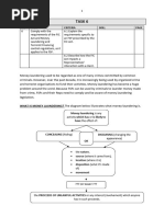 FIC Guidance Note 04B - Reporting of Suspicious and Unusual ...