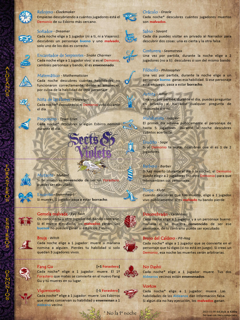 Personatges Sects and Violets | PDF