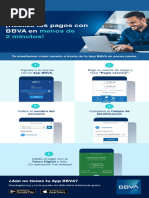 Token Digital BBVA Empresas - Instructivo de Uso | PDF | Aplicación movil | Telefonía móvil