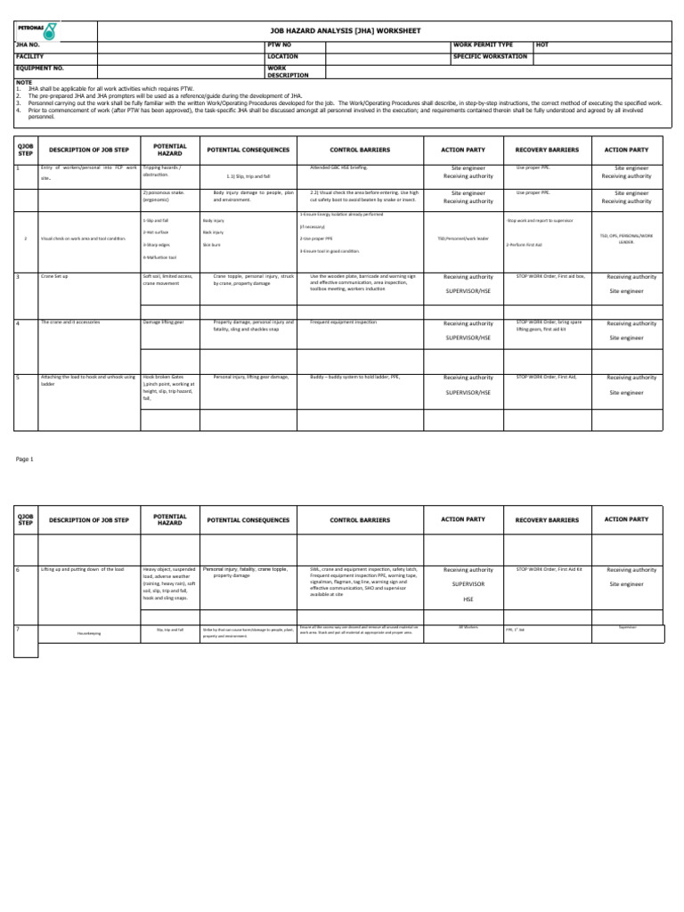 JHA Lifting رفع | PDF | Personal Protective Equipment | Crane (Machine)