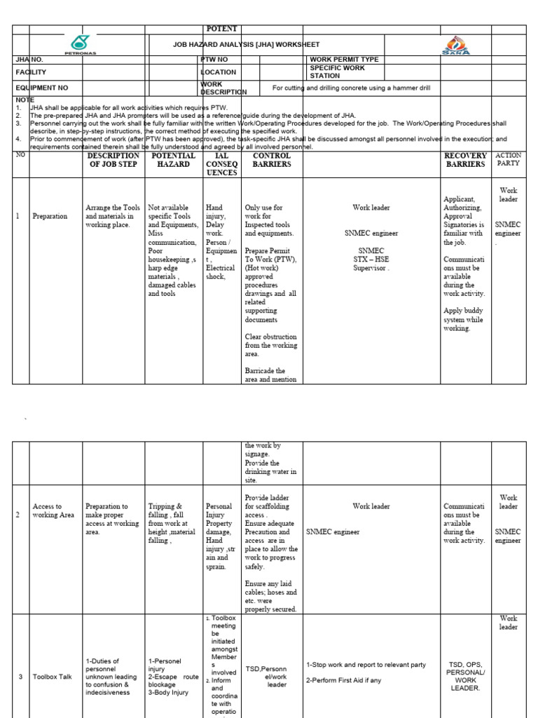 JHA For Concrete Chipping, Drilling Concrete Using Drill Hammer | PDF ...