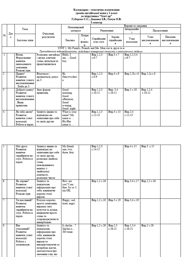 Kalendarny Plan English 1kl Gubareva 1sem | PDF