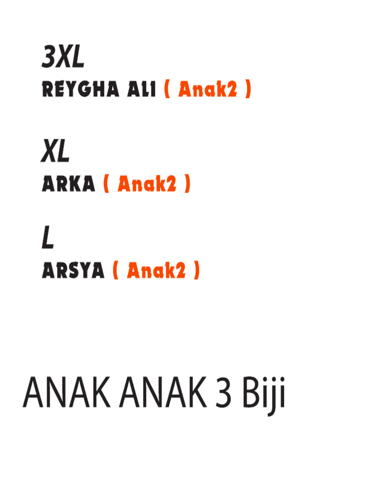 Nama2 Anak | PDF