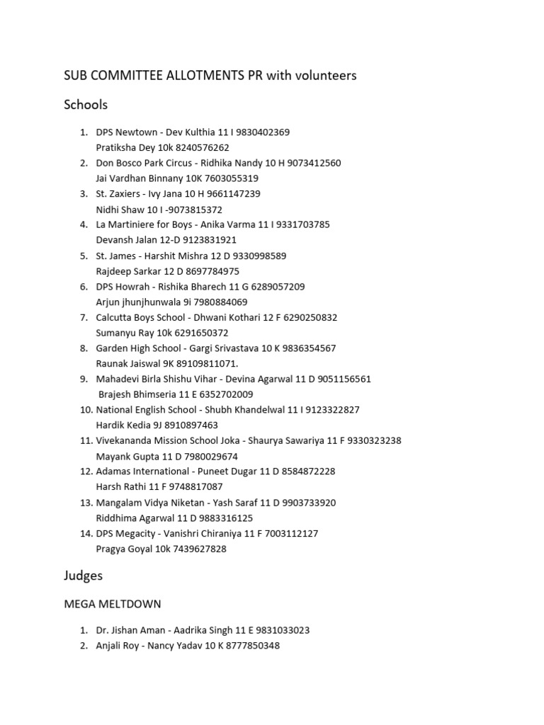 Sub Com Allotments PR | PDF