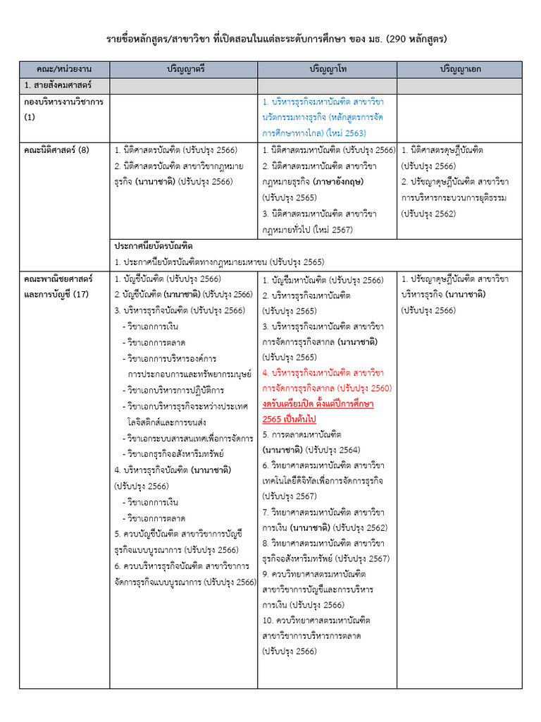 26 Jan 67 Course | PDF