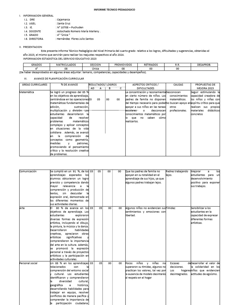 INFORME Cuarto Grado | PDF | Aprendizaje | Salón de clases