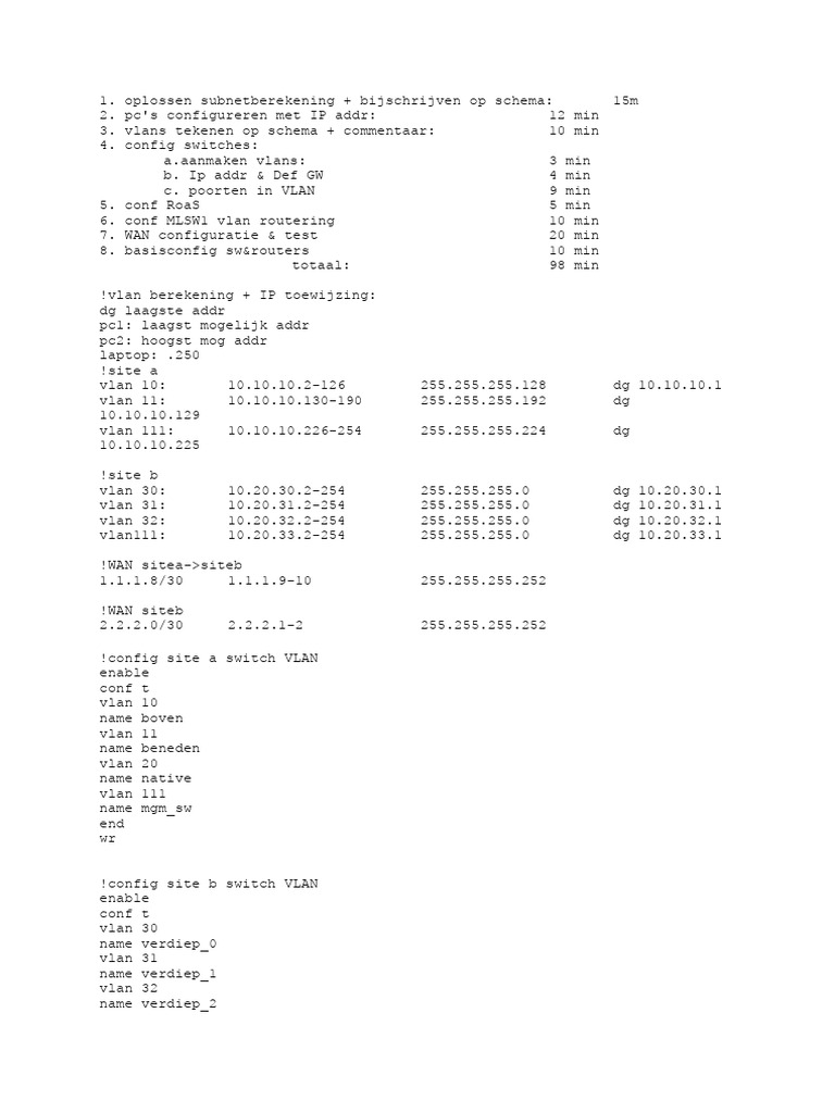 Basistemplate Cisco | PDF | Network Layer Protocols | Telecommunications Standards