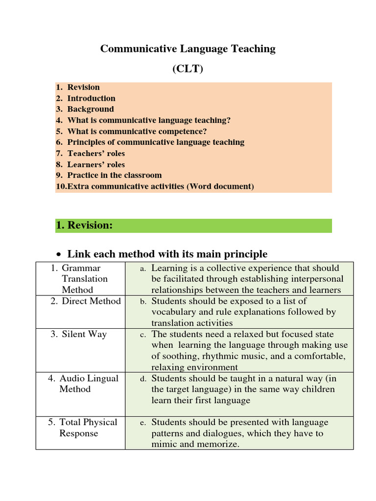 Communicative Language Teaching | PDF | Language Education ...