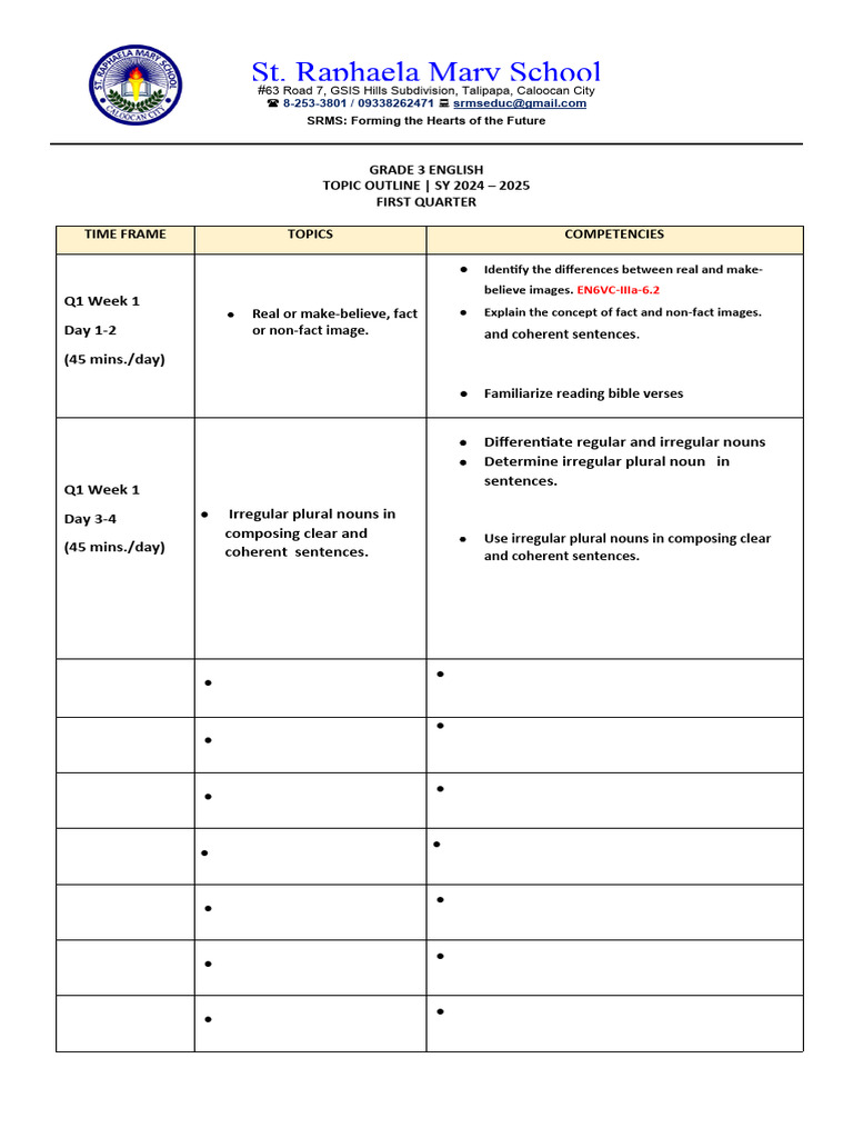 Q1 SRMS Topic Outline in English | PDF