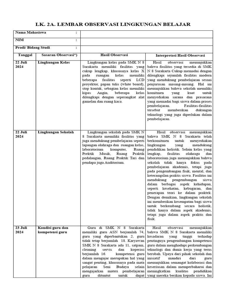 LK. 2a. Lembar Observasi Lingungan Belajar. | PDF