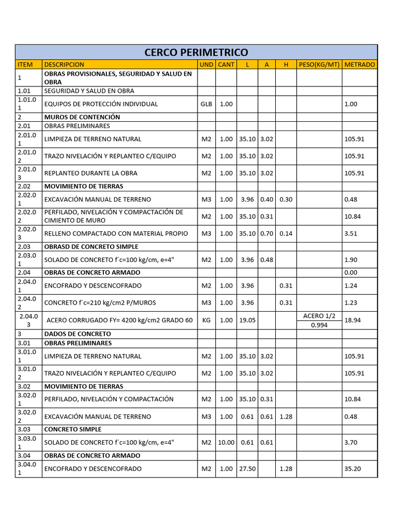 Cerco Perimetrico | PDF | edificio | Ingeniero civil