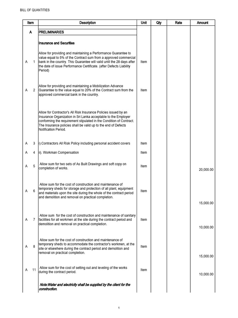 BOQ MR. Susantha | PDF | Concrete | Soil