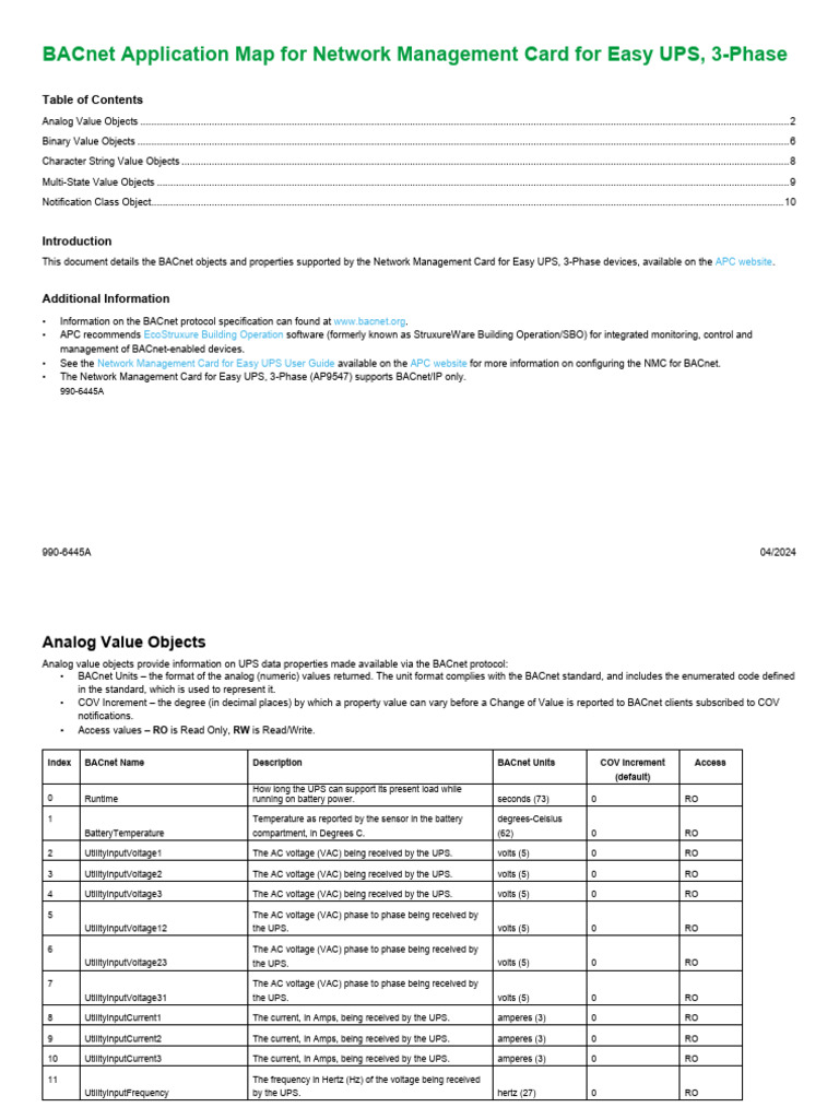 BACnet Application Map For Network Management Card For Easy UPS, 3 ...