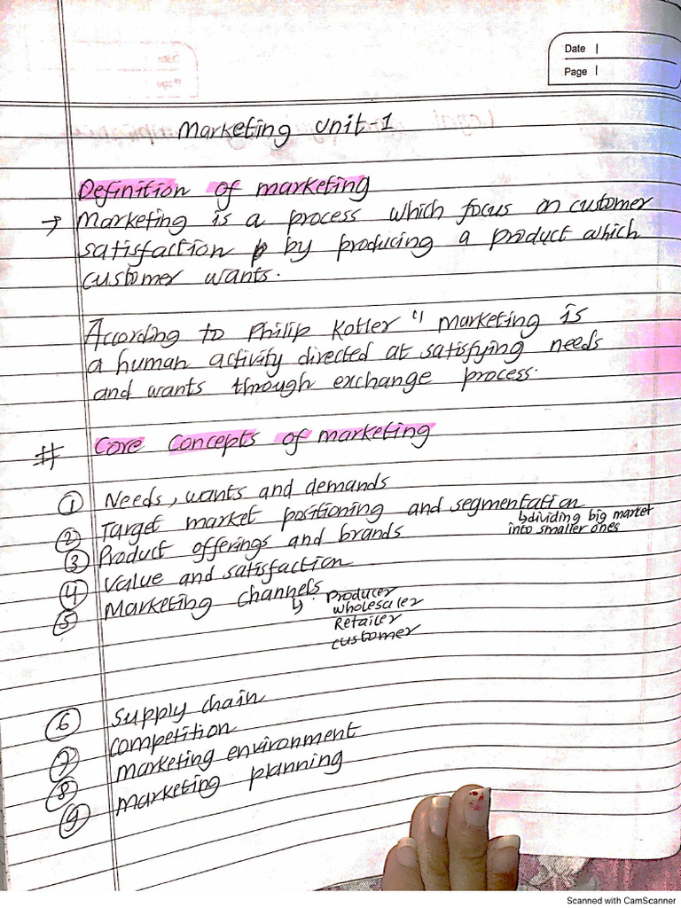 Marketing Unit 1 | PDF