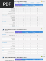 Microsoft 365 Frontline Packages Comparison F1 Vs F3 | PDF | Microsoft ...