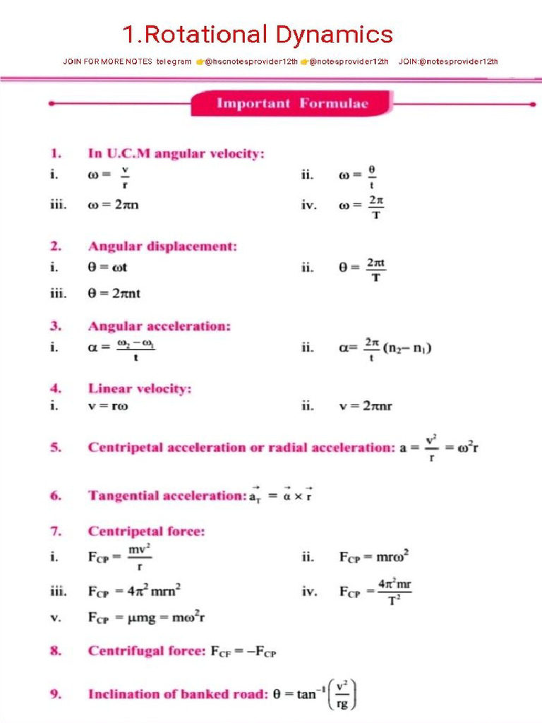 12th Science Physics Chapter Wise Formula 2021 Target Publication | PDF