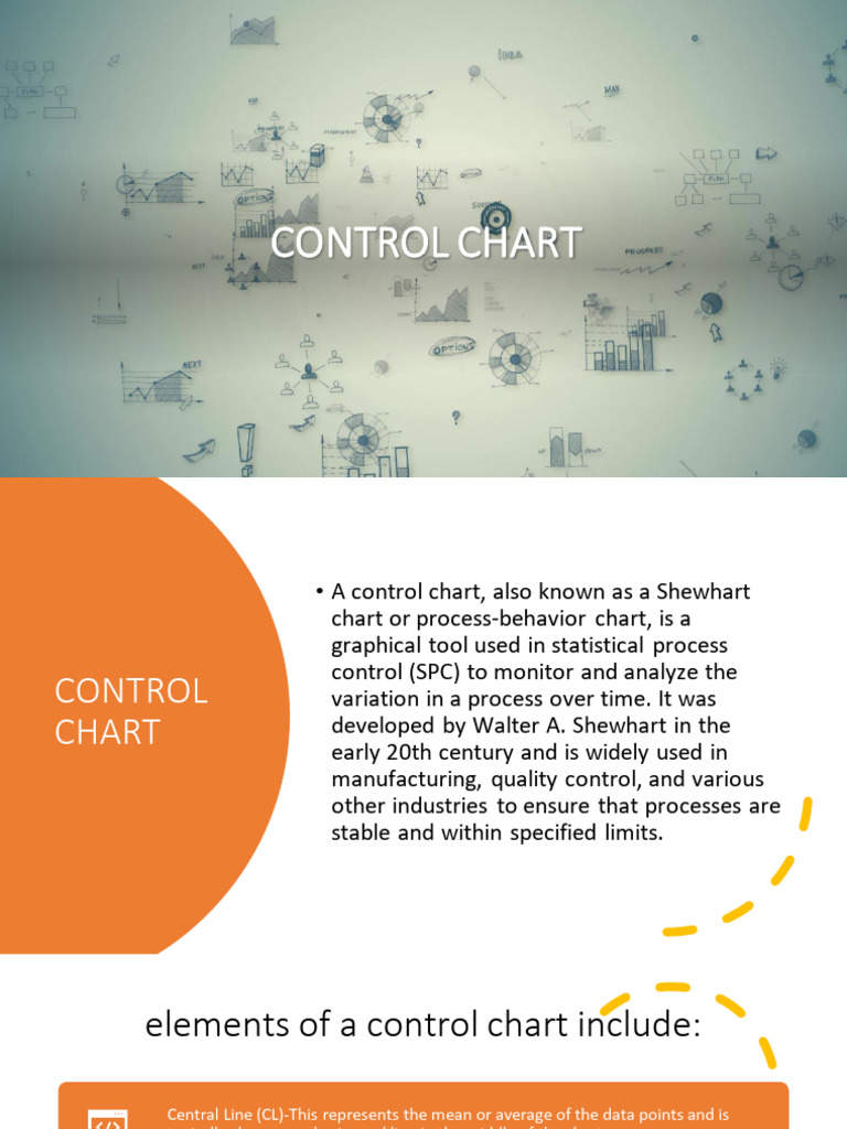 Presentation On Cotrol Charts Pdf