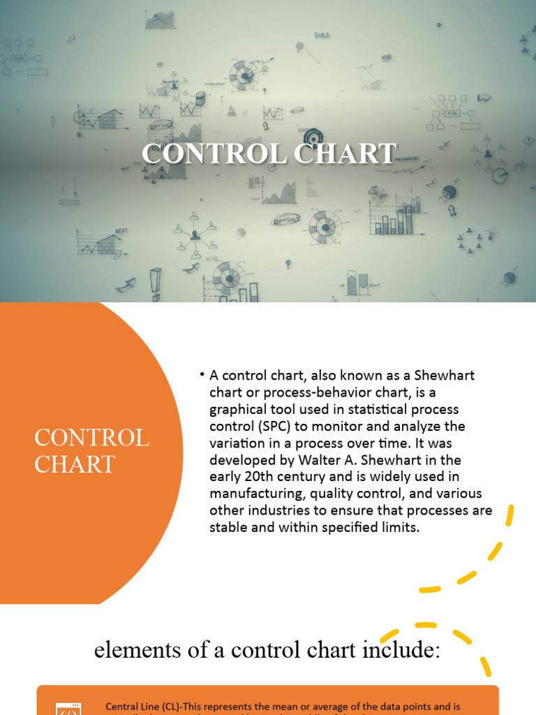 Understanding Control Charts in SPC | PDF | Scientific Method | Statistics
