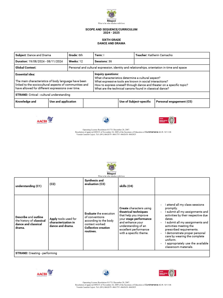 Annual Scope and Sequence Drama and Dance (2024-2025) | PDF | Dances ...