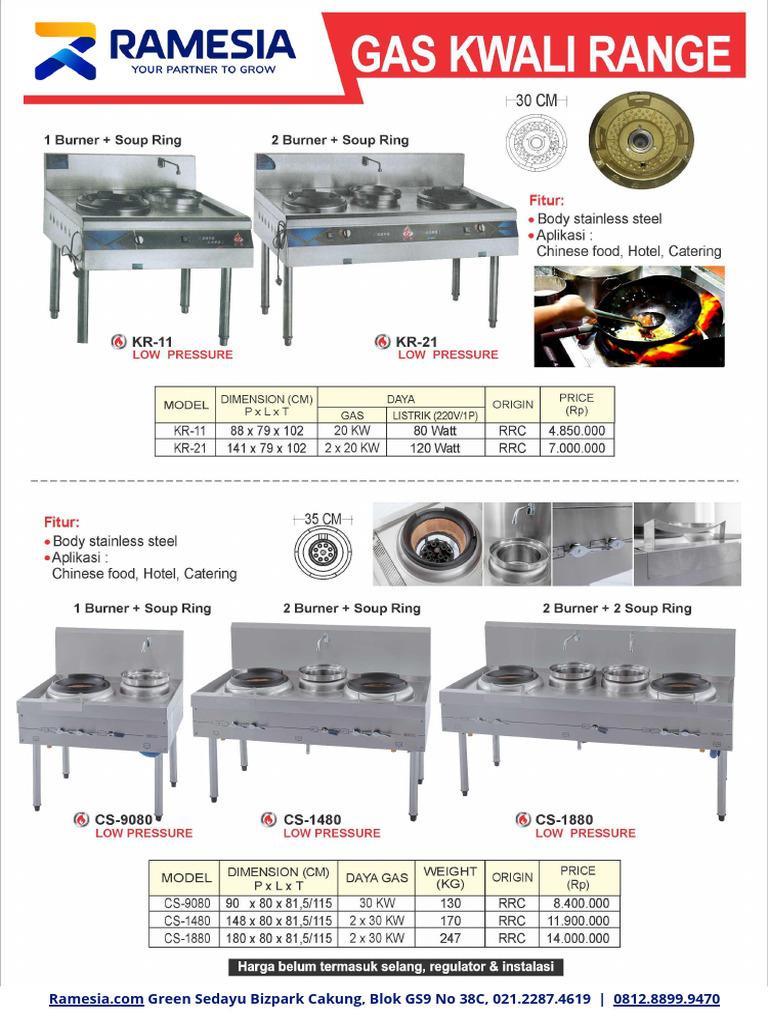 Mesin Cooking | PDF