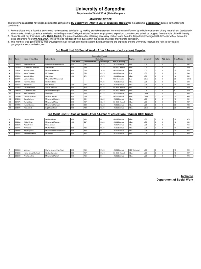 10-140-BS Social Work (After 14-Year of Education) - 3rd-1 | PDF
